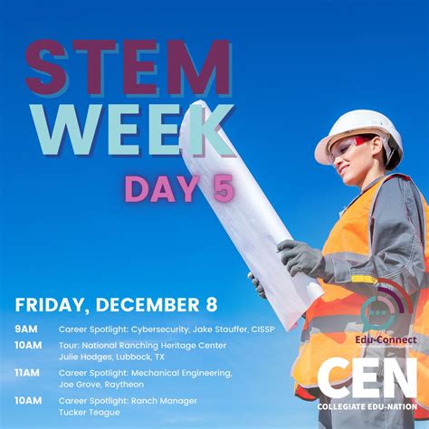 Collegiate Edu Nation On Linkedin Catch The Finale Of Cens Virtual Stem Week Series Today