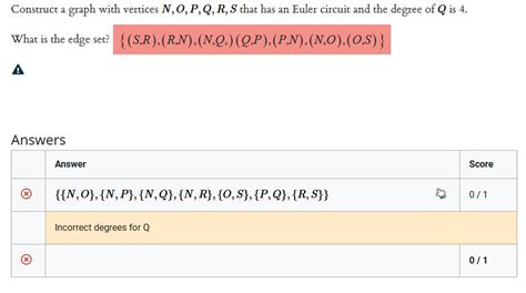 Solved Construct A Graph With Vertices N O P Q R S That Chegg
