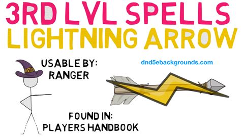 Lightning Arrow Dnd 5e Spell Dnd 5e Backgrounds Lightning Arrow Dnd 5e Spell Dnd 5e Backgrounds