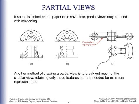 Ppt Mastering Section Views In Engineering Drawings Powerpoint Presentation Id1022800