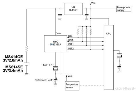 Rtc纽扣电池方案 站长快讯 主机测评