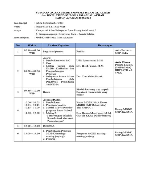 Susunan Acara Mgbk 16 Sept Pdf