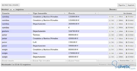 Desarrollo Con Grocerycrud Para Codeigniter Php Solvetic