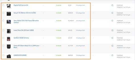 How To Create Woocommerce Composite Products A Complete Tutorial For