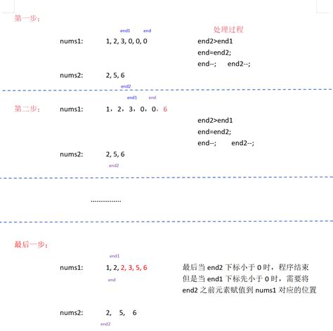 数据结构第二章：线性表之顺序表 Ew帮帮网