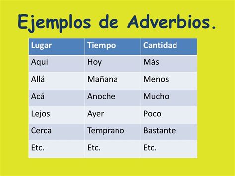 Que Son Adverbios Sexiezpix Web Porn