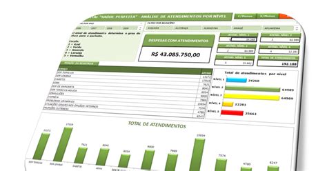 DASHBOARD NO EXCEL Pacote Modelos De Dashboards