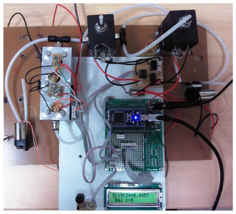A Compact And Low Cost Electronic Nose For Aroma Detection