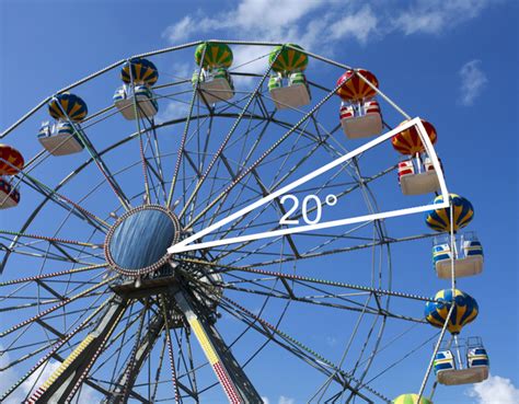 Examples Of Circles In Real Life