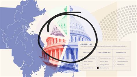 Proportional Representation Explained