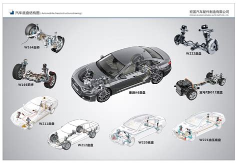 2213200413 全新 适用 汽车减震器 油压避震器 液压避震 阿里巴巴