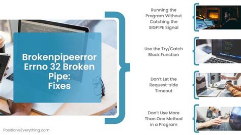 Brokenpipeerror Errno 32 Broken Pipe Causes And Solutions Position Is Everything