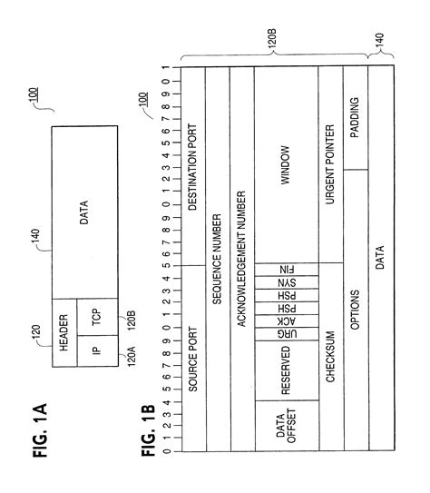 Transmission Control Protocol Patented Technology Retrieval Search