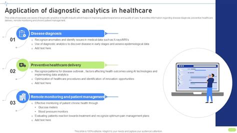 application of diagnostic analytics definitive guide to implement data