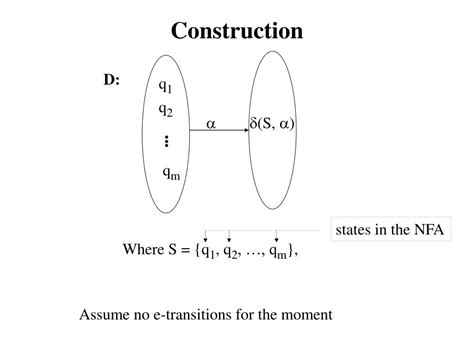 PPT NFA Vs DFA PowerPoint Presentation Free Download ID 666474