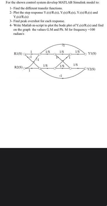 for the shown control system develop matlab simulink