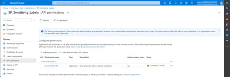 Get SharePoint Files With MSGraph PowerShell