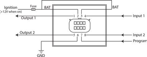 Programmable Module With Two Inputs And Two A Outputs InPower