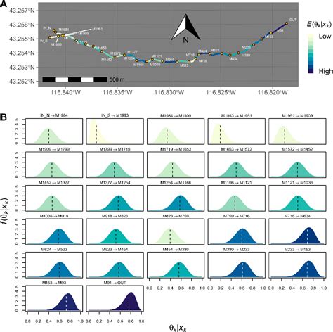 figure 4 from the communication distance of non perennial streams
