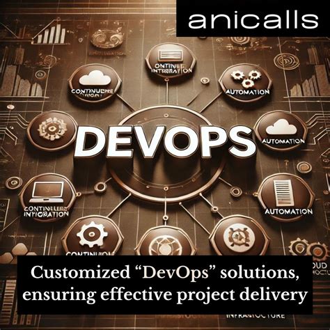 anicalls on linkedin streamline your devops with offshore development