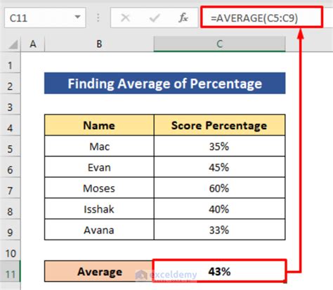 How To Use AVERAGE Function In Excel Ideal Examples