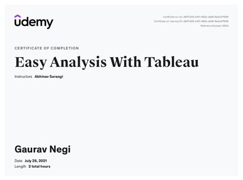 Gaurav Negi On Linkedin Tableau Datavisualization
