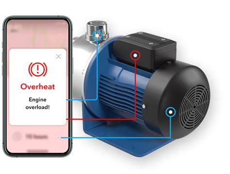 Real Time Alerts And Notifications For Iot Particle