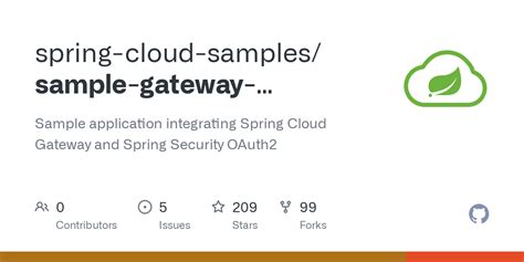 GitHub Spring Cloud Samples Sample Gateway Oauth Login Sample Application Integrating Spring