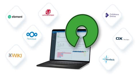 Besides Openproject 7 Open Source Software Solutions For The Public Sector Ropenproject