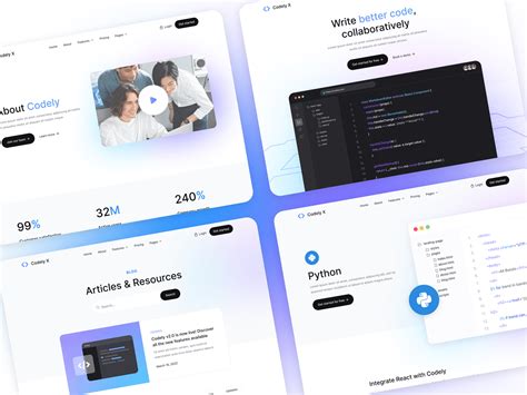 Codely X Saas Webflow Template Behance