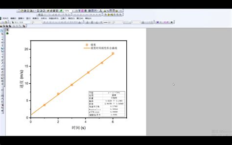 01如何用origin模版做批量绘图和分段线性拟合 01如何用origin模版做批量绘图和分段线性拟合