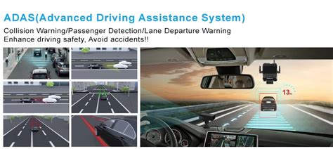 richmor high integrated 8ch h265 h264 cmsv6 wialon gurtam adas dsm bsd