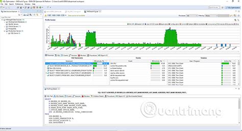 5 Best Sql Query Optimization Software To Speed Up Mysql
