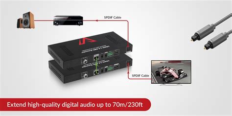 Spdif Connection 5 Facts You Need To Know For Installing Your Home