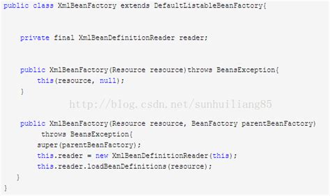 Spring Ioc原理介绍springboot的ioc原理 Csdn博客
