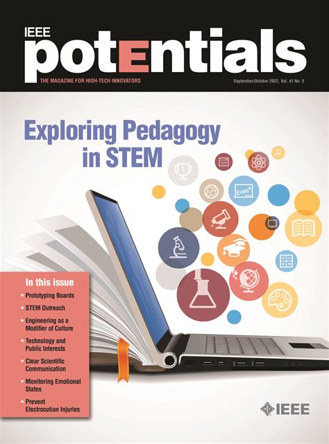 Electrodermal Activity Fundamental Principles Measurement And