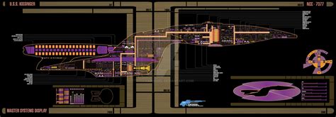 Msd Galaxy Class Stfc Colours By Larundel On Deviantart