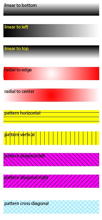 Shading Java PDF Blog