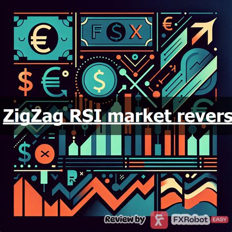 ZigZag RSI Market Reversal Free Robo Forex Bot