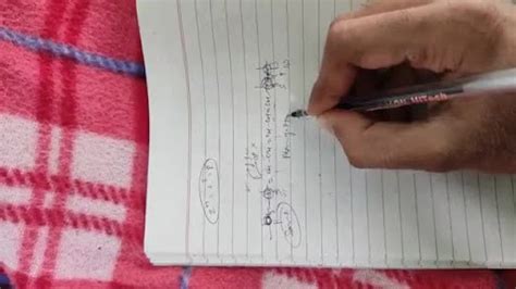 How Many Geometrical Isomers Are Possible For The Given Compound Ch3 −ch