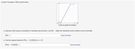 Solved 1 Point The Graph Of Ft Is Given Below Click On