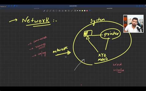 Ankit Kumar On Linkedin Connections Fullstackdeveloper Codehelp