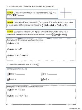 Derivative Rules Notes Sheet By Shawn Mann TPT