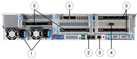 Datascale Sn40l Rack Components And Cabling Sambanova Documentation