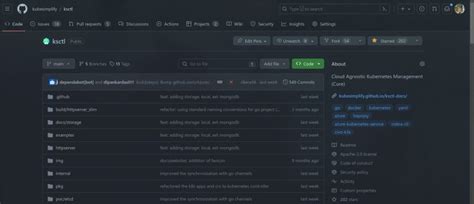 Kubesimplify On Linkedin Ksctl
