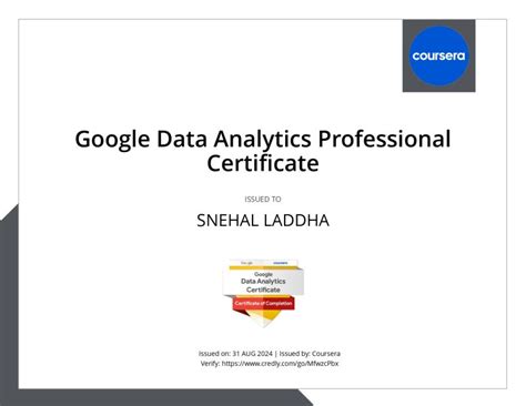 snehal laddha on linkedin rbu skilldevelopment dataanalysis sql