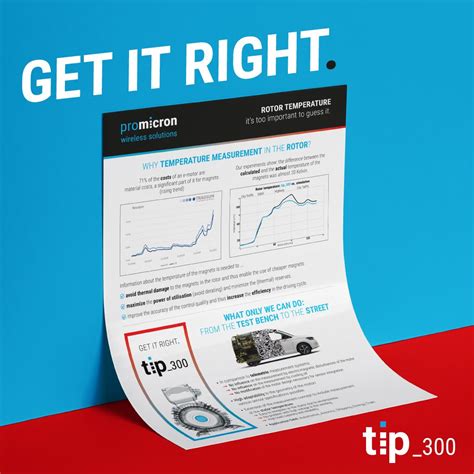 Rainer Wunderlich Posted On Linkedin