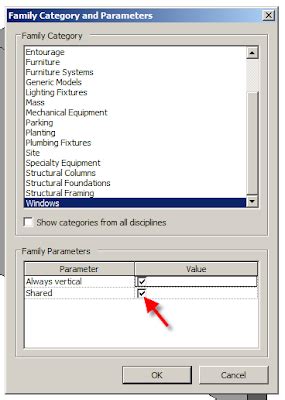 Revit In Plain English Tagging And Scheduling Nested Families