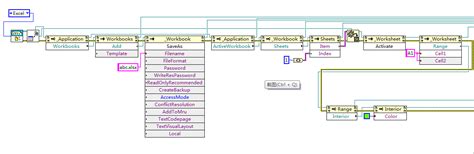 Difficulties When Calling Excel Activex Ni Community