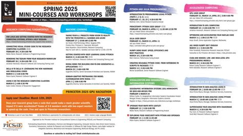 The Princeton Institute For Computational Science And Engineering Princeton Engineering